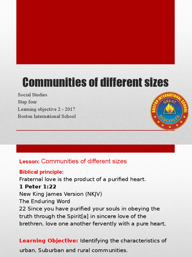 Step 4. PPT Urban, Suburban and Rural Community - Planner #3 | PDF