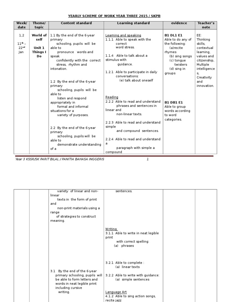 Yearly Scheme English Year 3 | PDF | Indonesian Language | Poetry