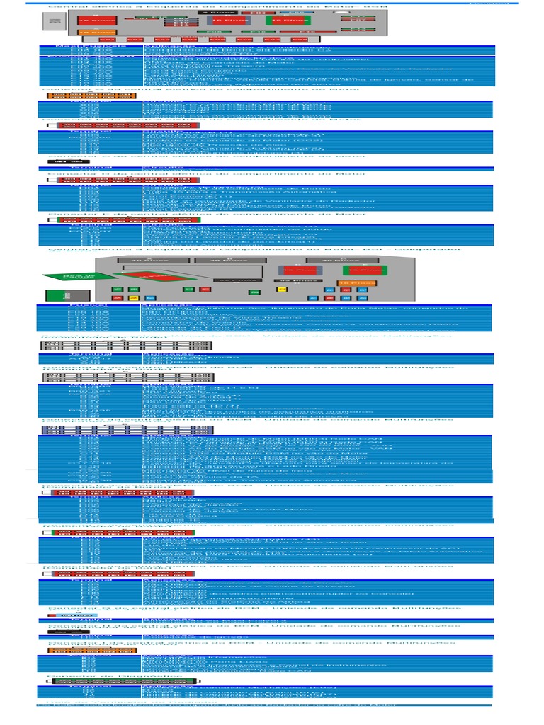 Pinout BSI e BSM Peugeot Citroen | PDF