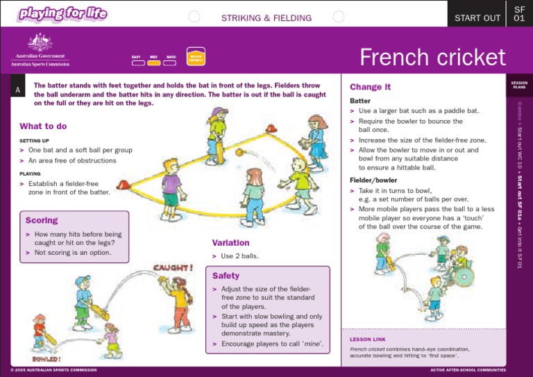 French Cricket | PDF | Bowling (Cricket) | Cricket