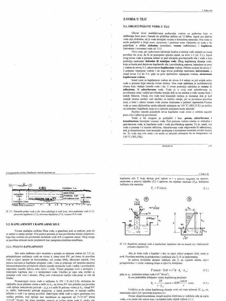 Voda U Tlu - Mustafa | PDF