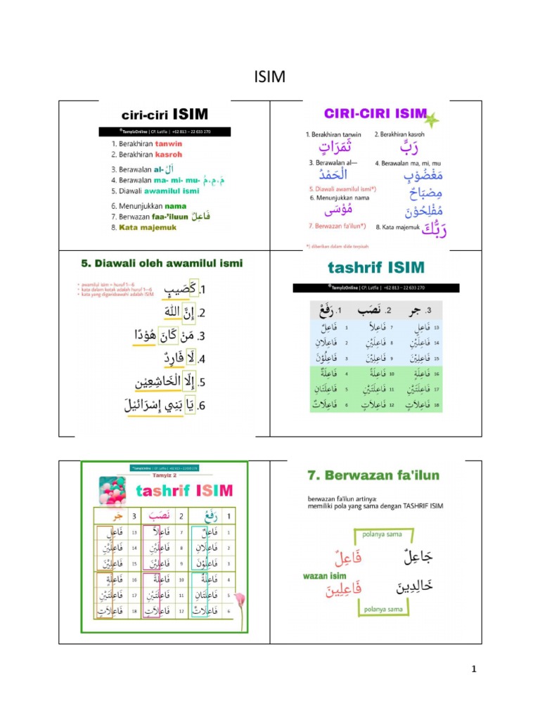 Ciri-Ciri Isim | PDF