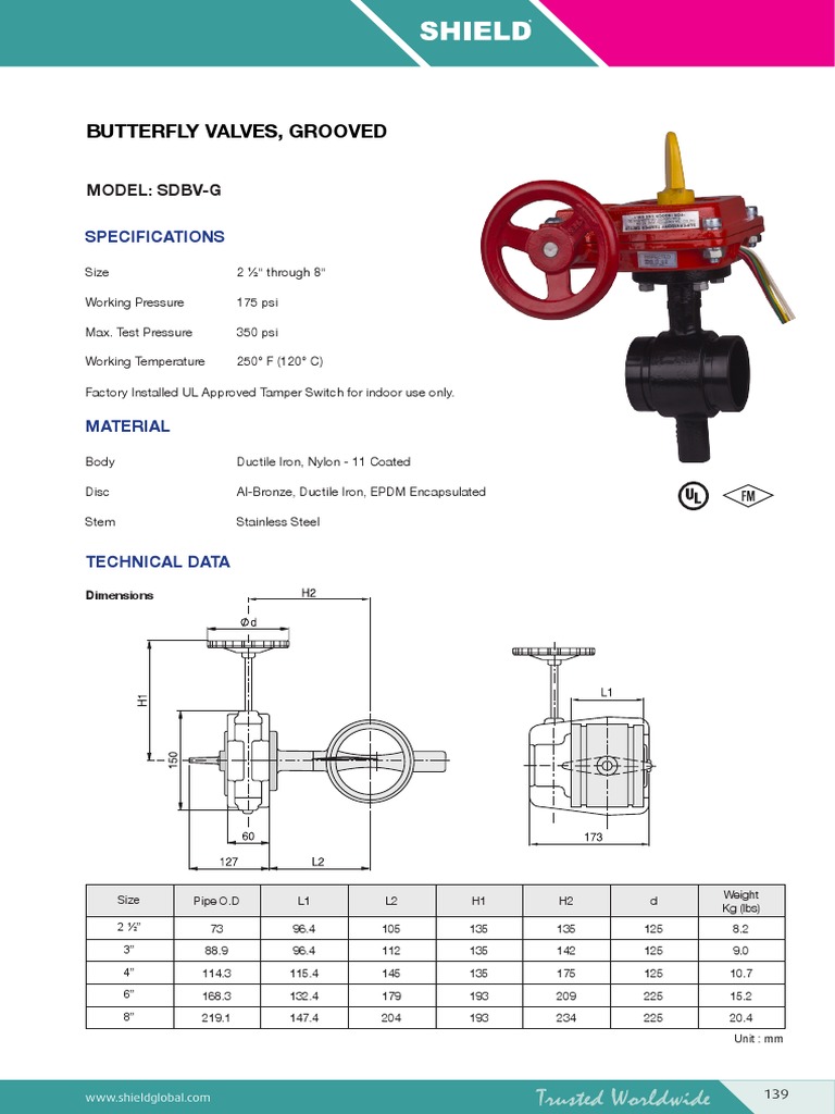 Buterfly Valves | Valve | Steel