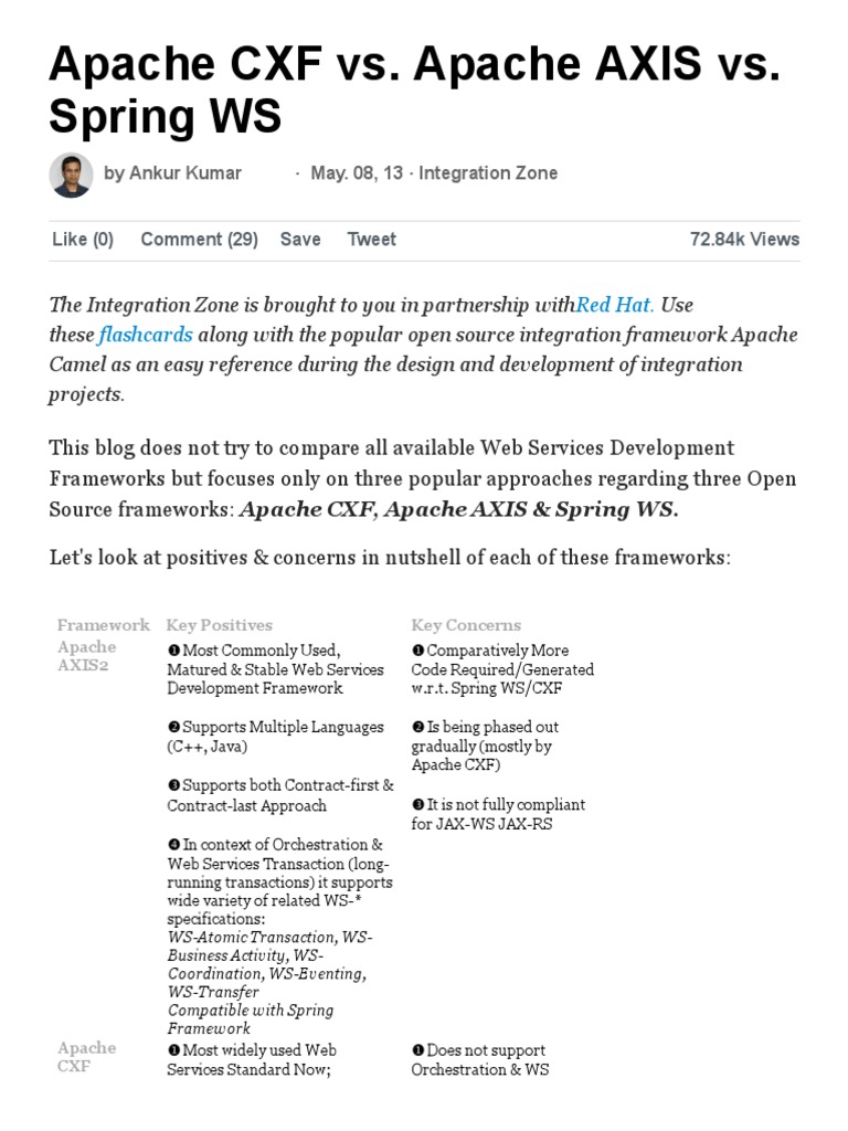 Apache CXF vs. Apache AXIS Vs Spring WS | PDF | Software Framework | Web Service