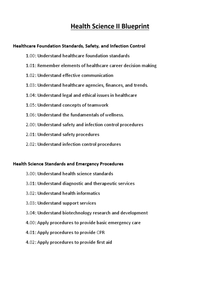 Health Science II Blueprint | PDF | Health Economics | Health Care