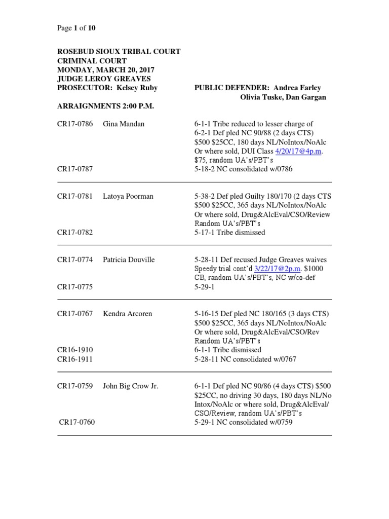 Rosebud Sioux Tribal Court Arraignments | PDF | Plea | Arraignment