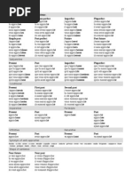 Conjugaison du verbe ennuyer | PDF | Sémantique | Relations syntaxiques