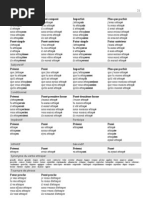 Conjugaison du verbe ennuyer | PDF | Sémantique | Relations syntaxiques