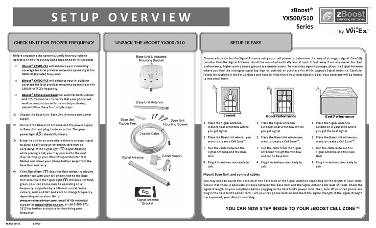 YX500 Setup Overview | PDF | Antenna (Radio) | Coaxial Cable