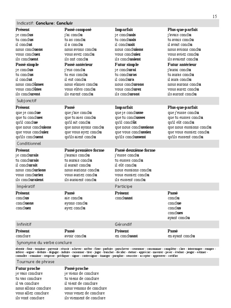 Conjugaison du verbe "conclure" | PDF | Linguistique | Unités sémantiques