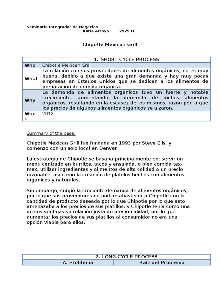Chipotle Caso | PDF | Chipotle Mexican Grill | Alimentos