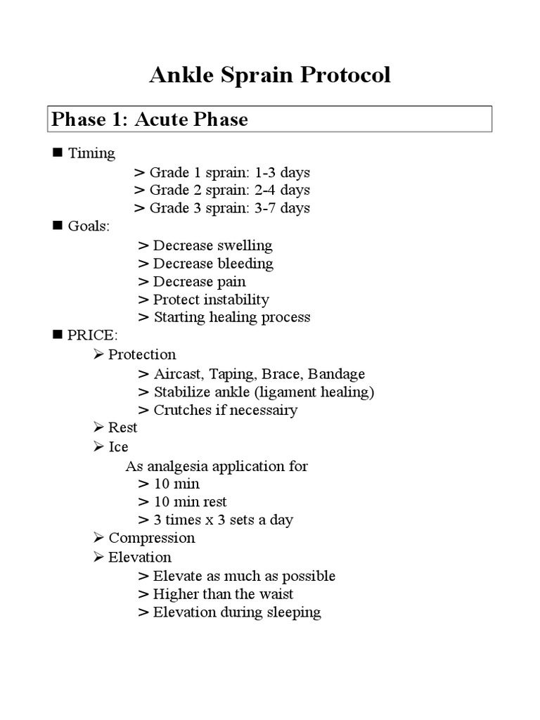 Ankle Sprain Protocol | Ankle | Dance Science