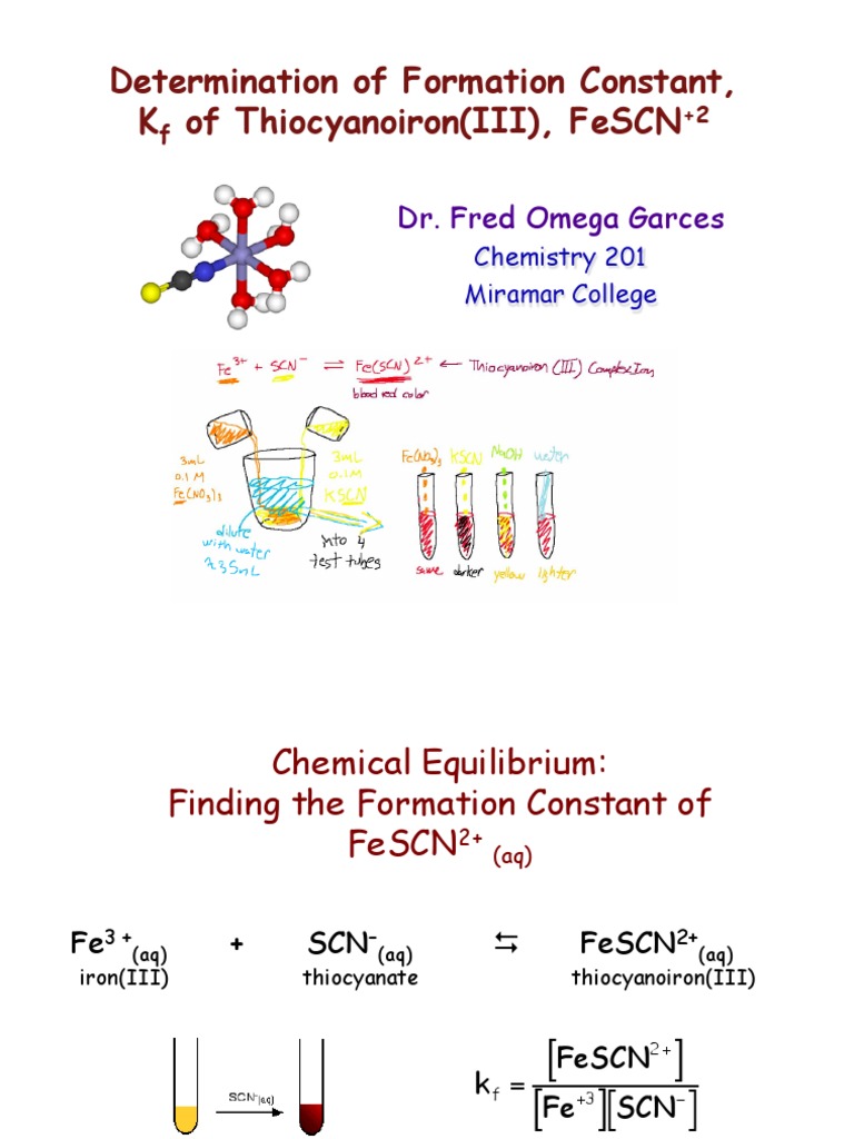 Kf_FeSCN | Chemical Equilibrium | Physical Sciences