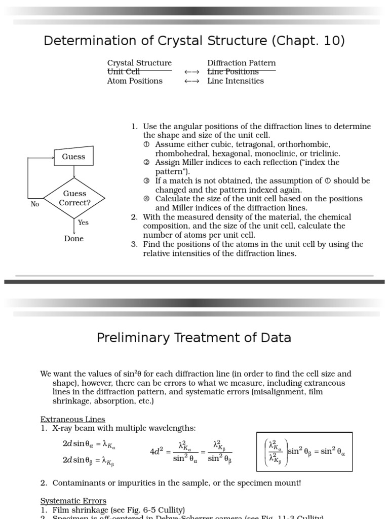 Determining Crystal Structure From Phase Diagram Structural