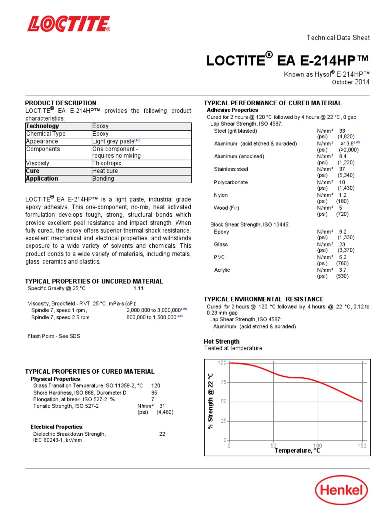 Ea E-214hp-En | PDF | Epoxy | Trademark