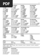 Conjugaison du verbe ennuyer | PDF | Sémantique | Relations syntaxiques