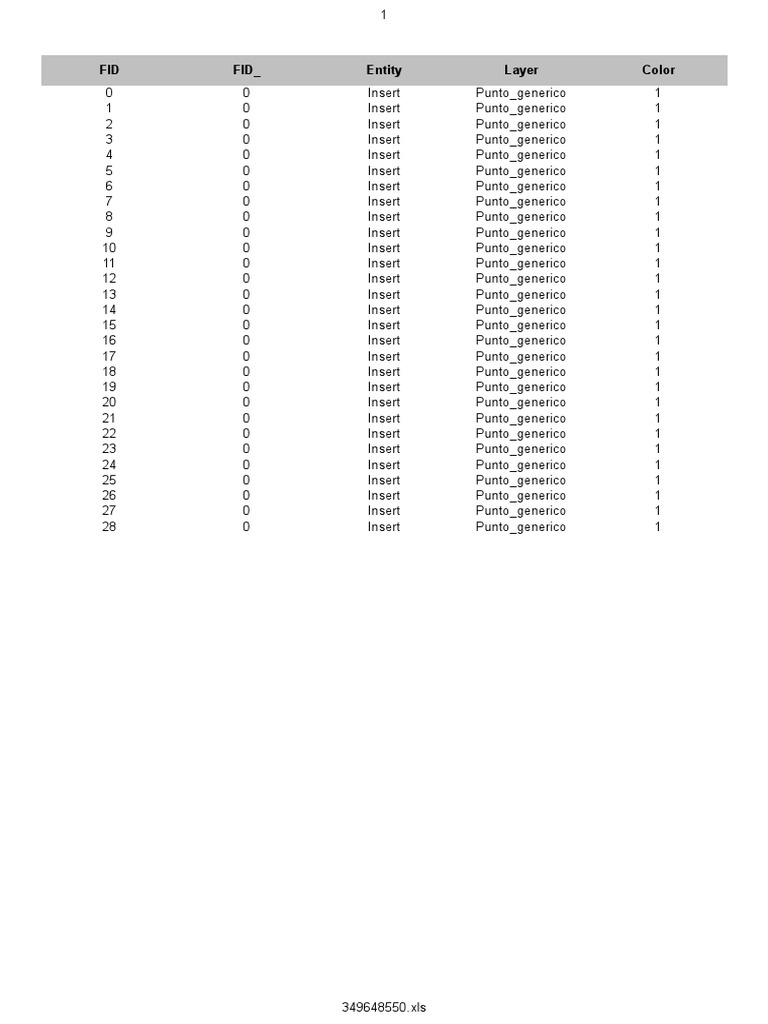 FID Fid - Entity Layer Color | PDF