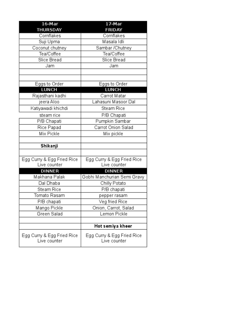 16 March To 31 March Food Menu (S - K) | PDF