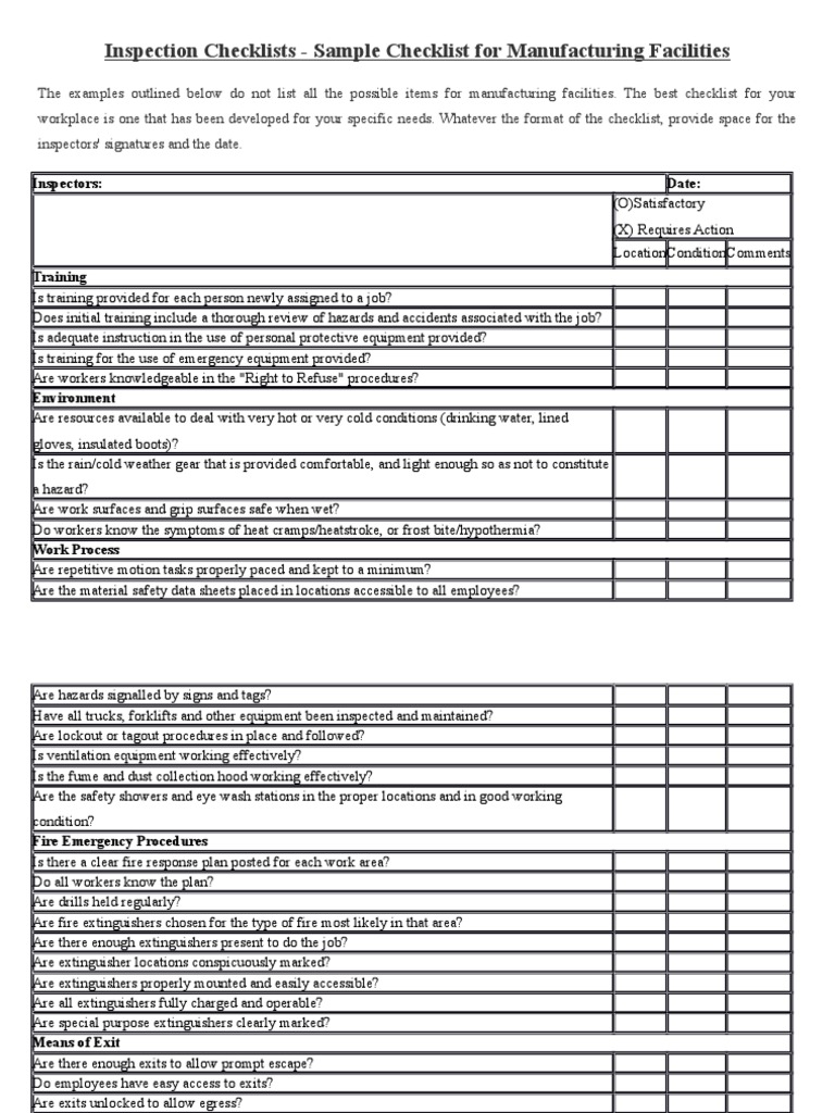 Manufacturing Safety Inspection Forms