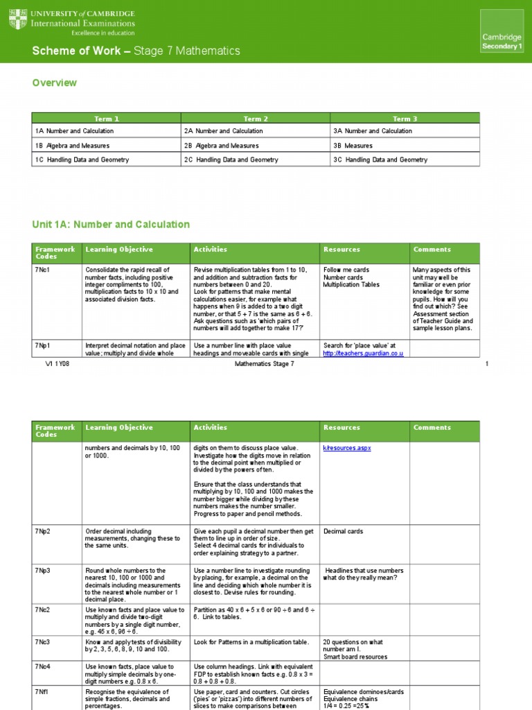 Scheme Of Work Maths Stage 7 2 Fraction Mathematics Division