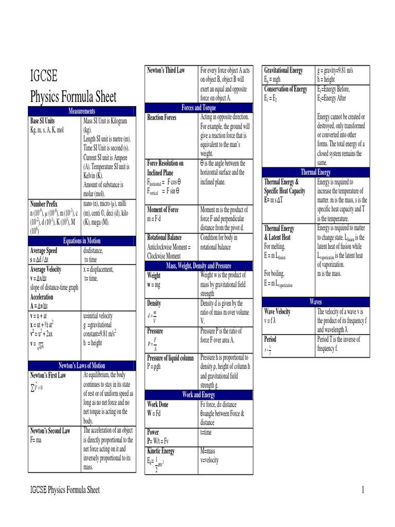 Physics Formula Sheet Igcse