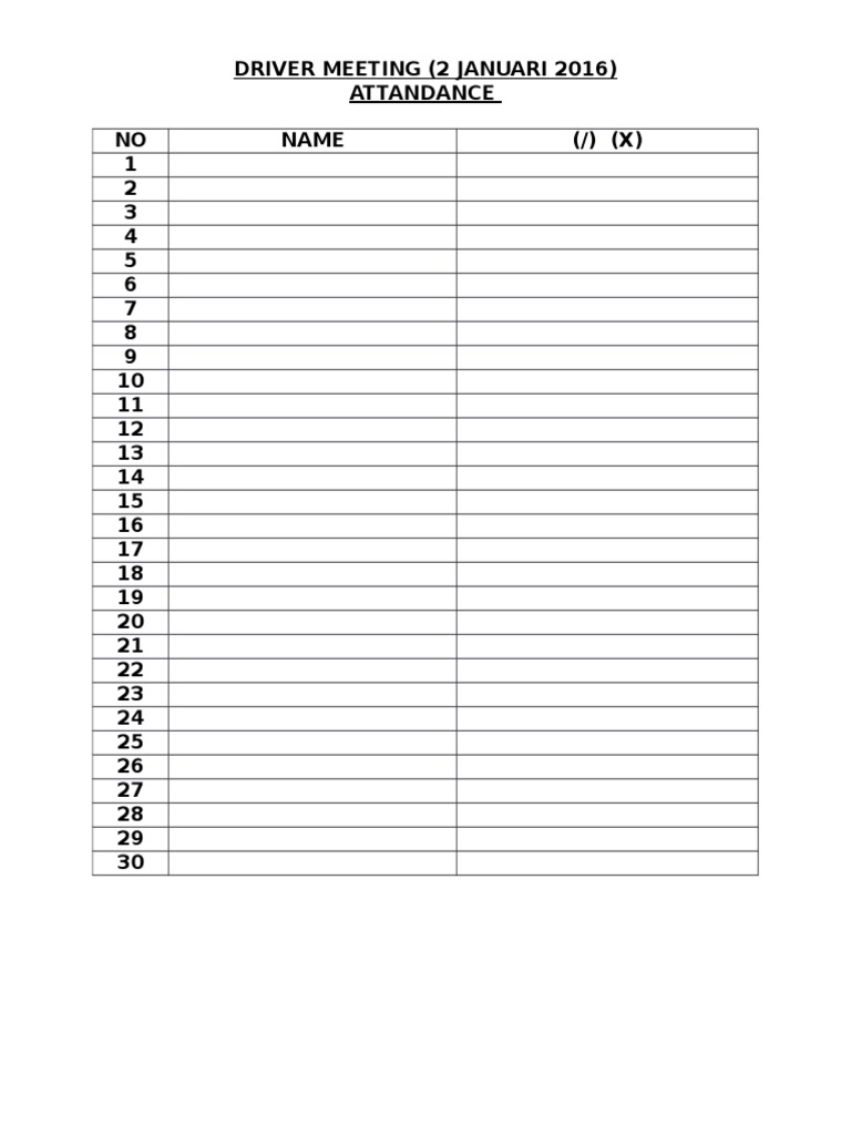 Fire Drill List | PDF