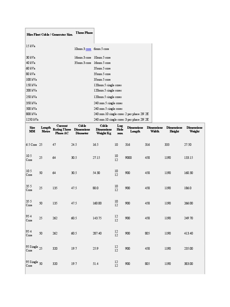 Three Phase Cable Generator Sizing Guide | PDF | Nature