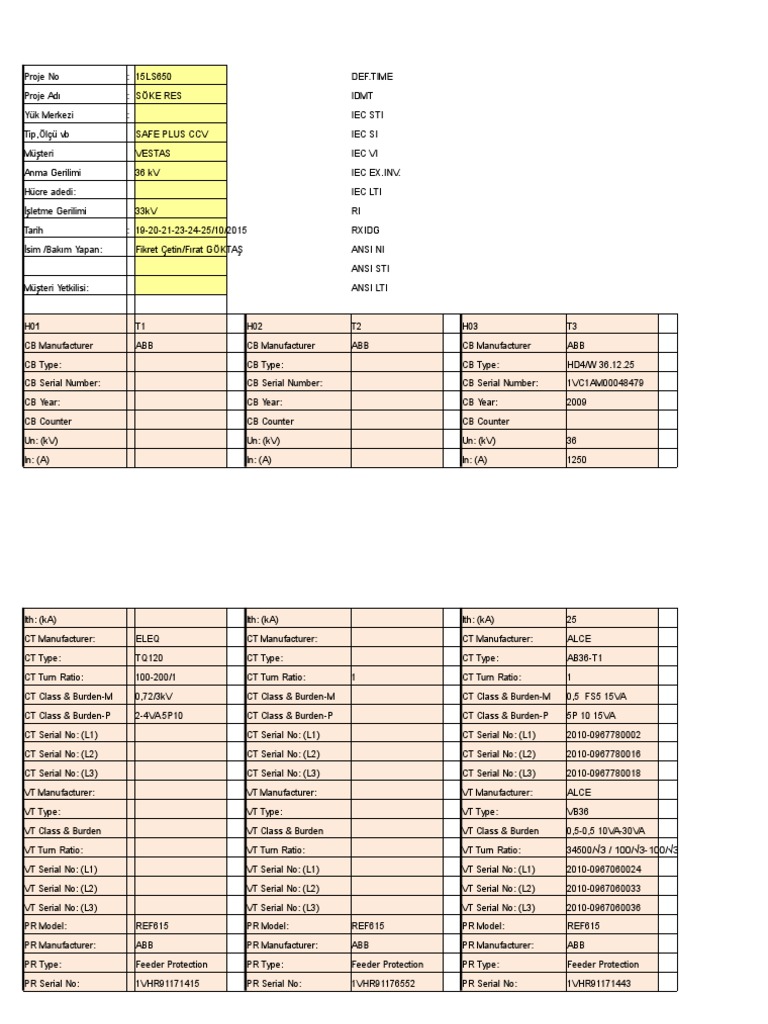 Overcurrent Calculation | PDF