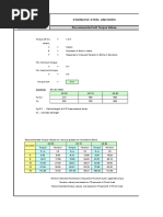 All Fastenal Bolt Torque Chart-2 | PDF | Screw | Steel