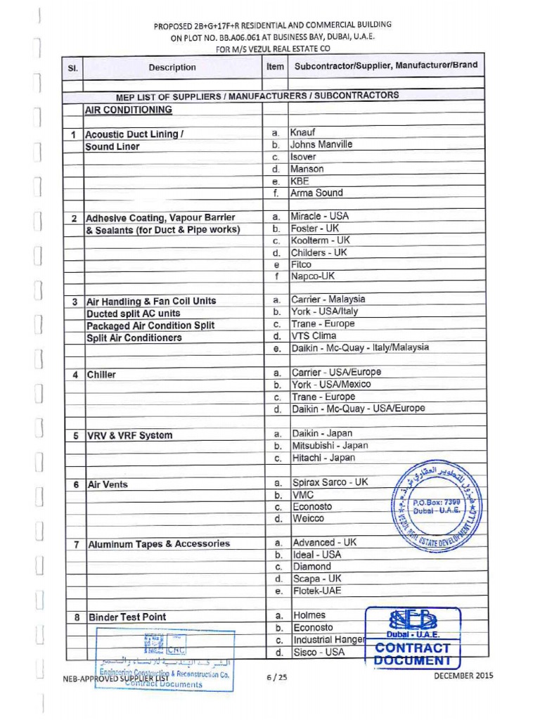 MEP Vendor List | PDF
