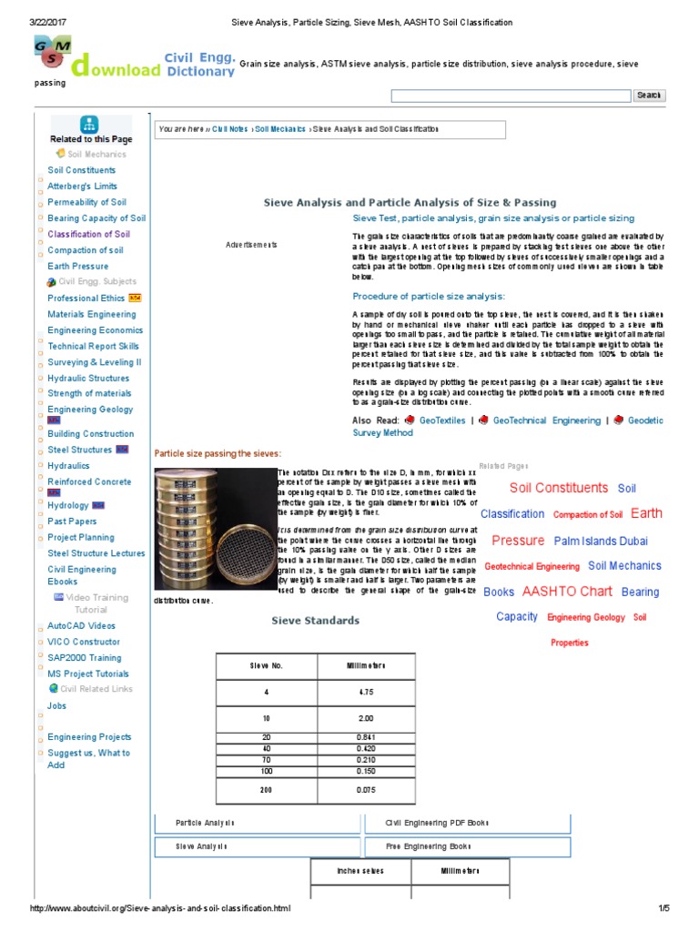 Sieve Analysis, Particle Sizing, Sieve Mesh, AASHTO Soil Classification | PDF | Soil Mechanics ...