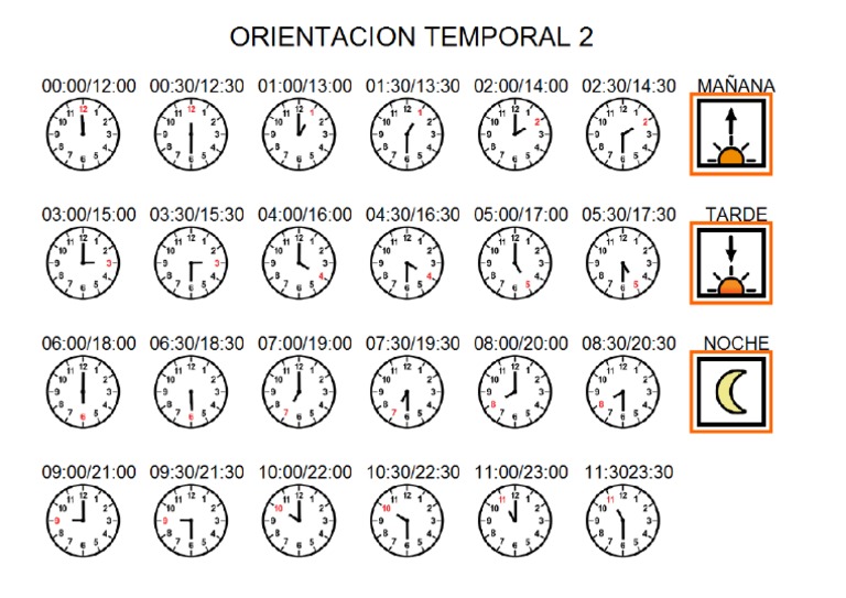 ORIENTACION TEMPORAL 2.pdf