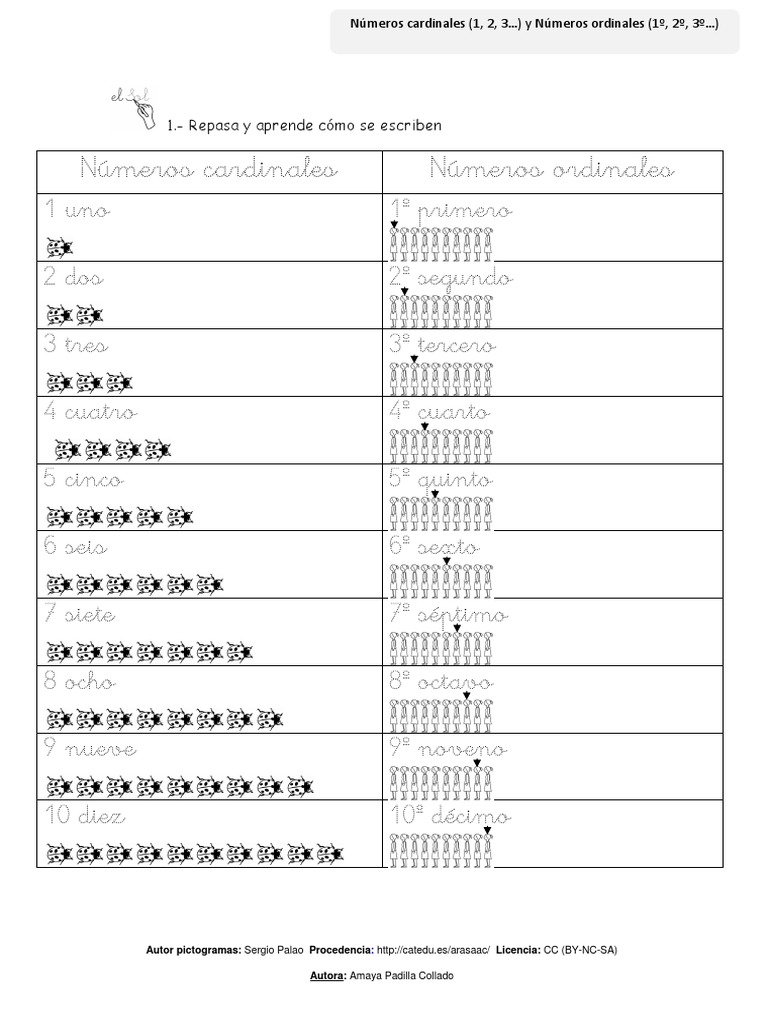 Ejercicios de Números Cardinales y Ordinales | PDF | Enseñanza de ...