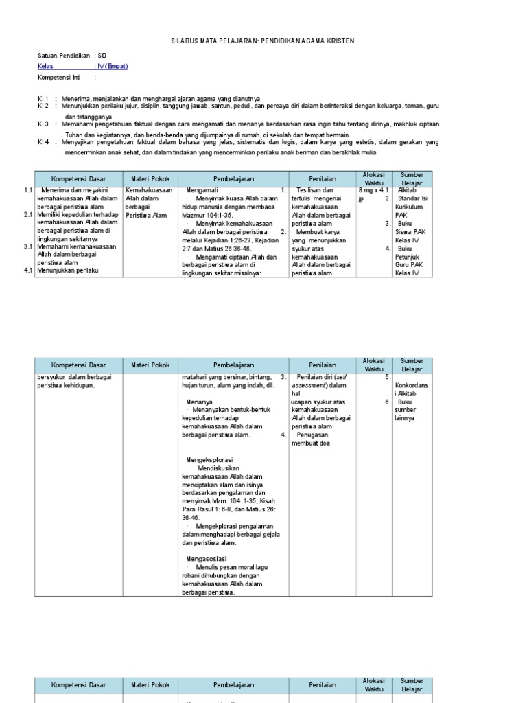 Silabus Kelas IV | PDF