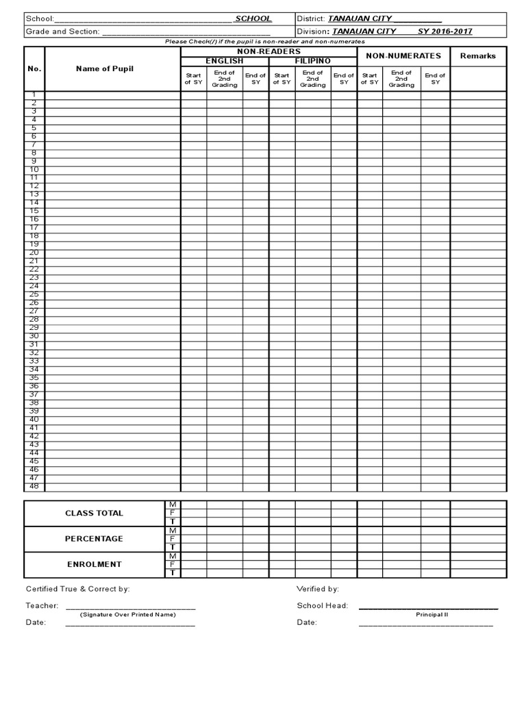 Revised Report on Non-Readers and Non-Numerates by Gender for Grades I ...