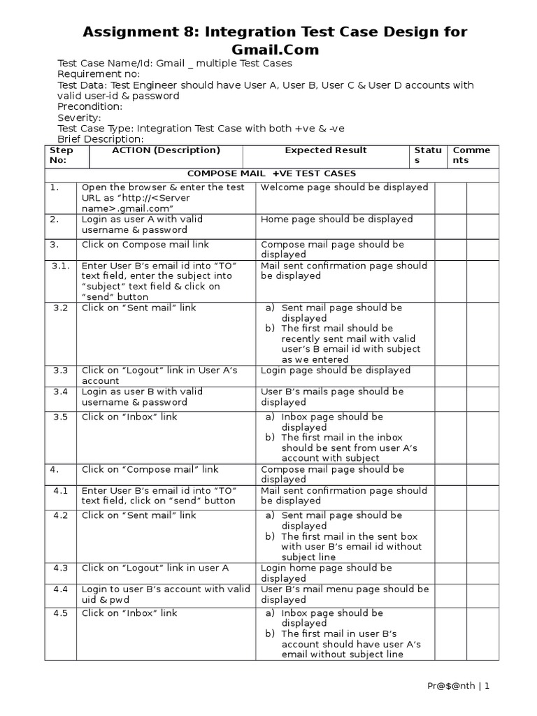 Test Case Gmail | Gmail | User (Computing)