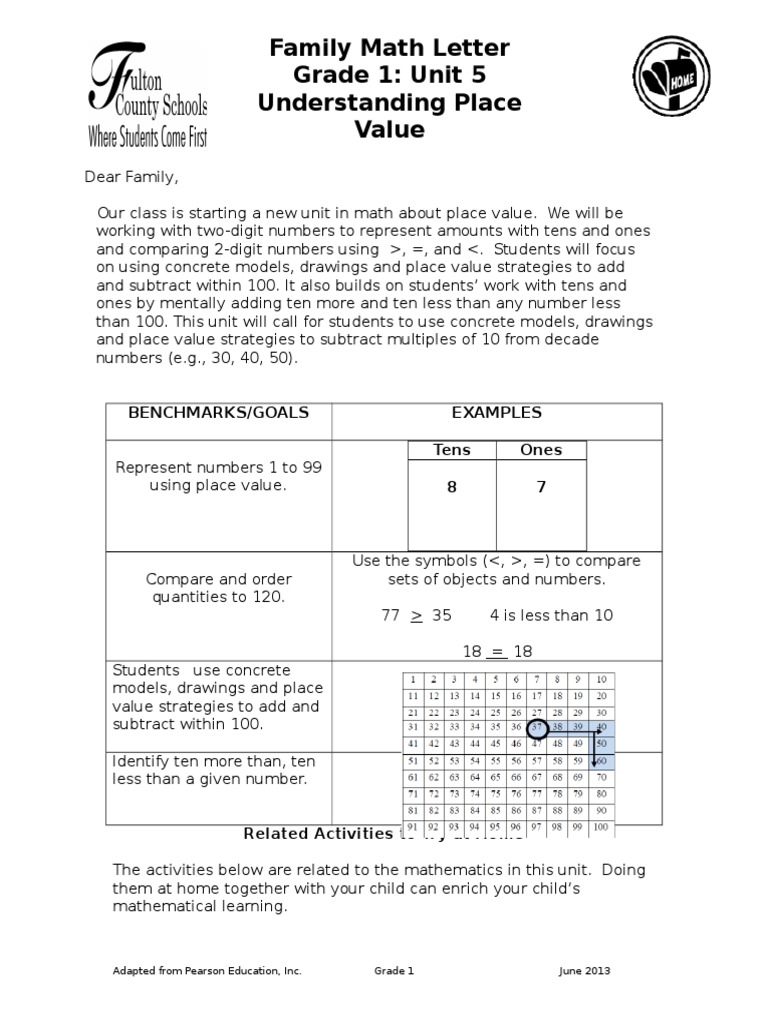 Unit 5 Family Letter | PDF | Pedagogy | Teaching Mathematics