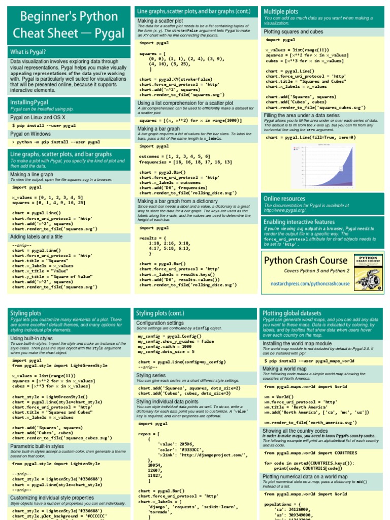 Beginners Python Cheat Sheet PCC Pygal PDF | PDF | Chart | Areas Of ... Beginners Python Cheat Sheet PCC Pygal PDF | PDF | Chart | Areas Of ...