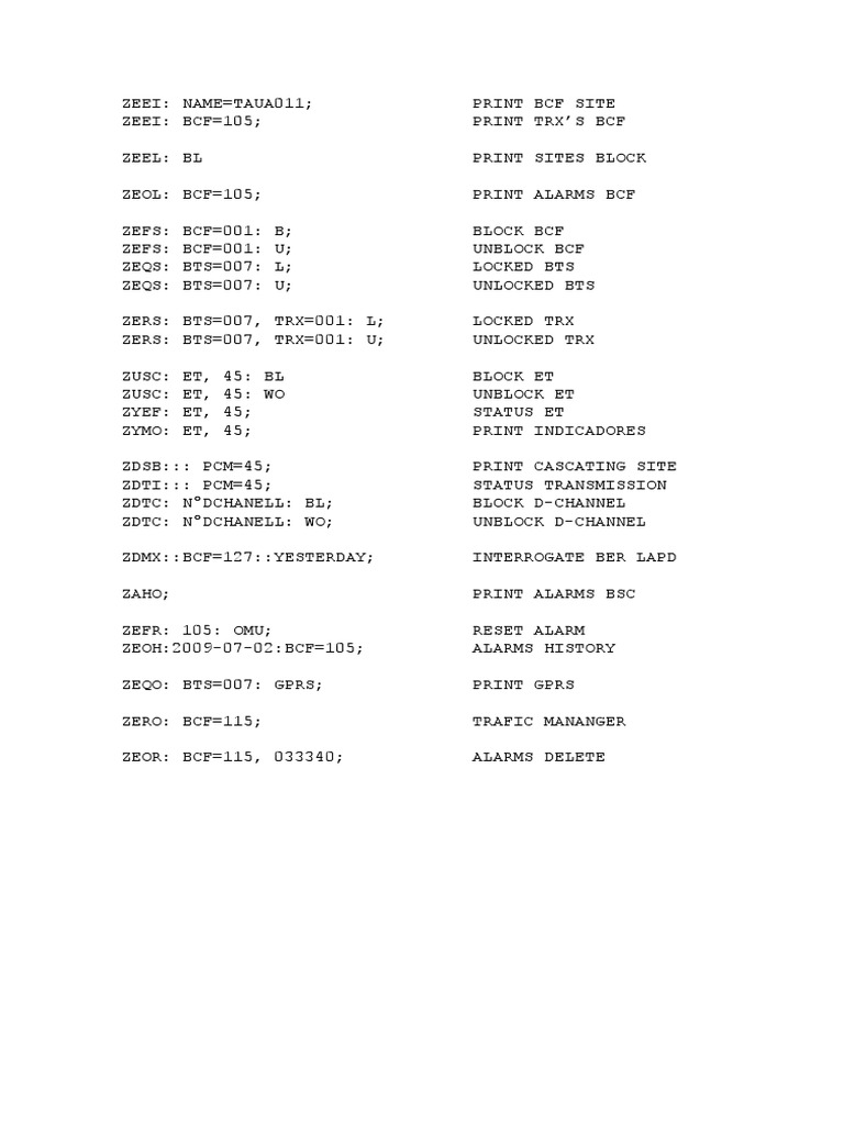 Telecom Network Command Guide | PDF | Technology & Engineering