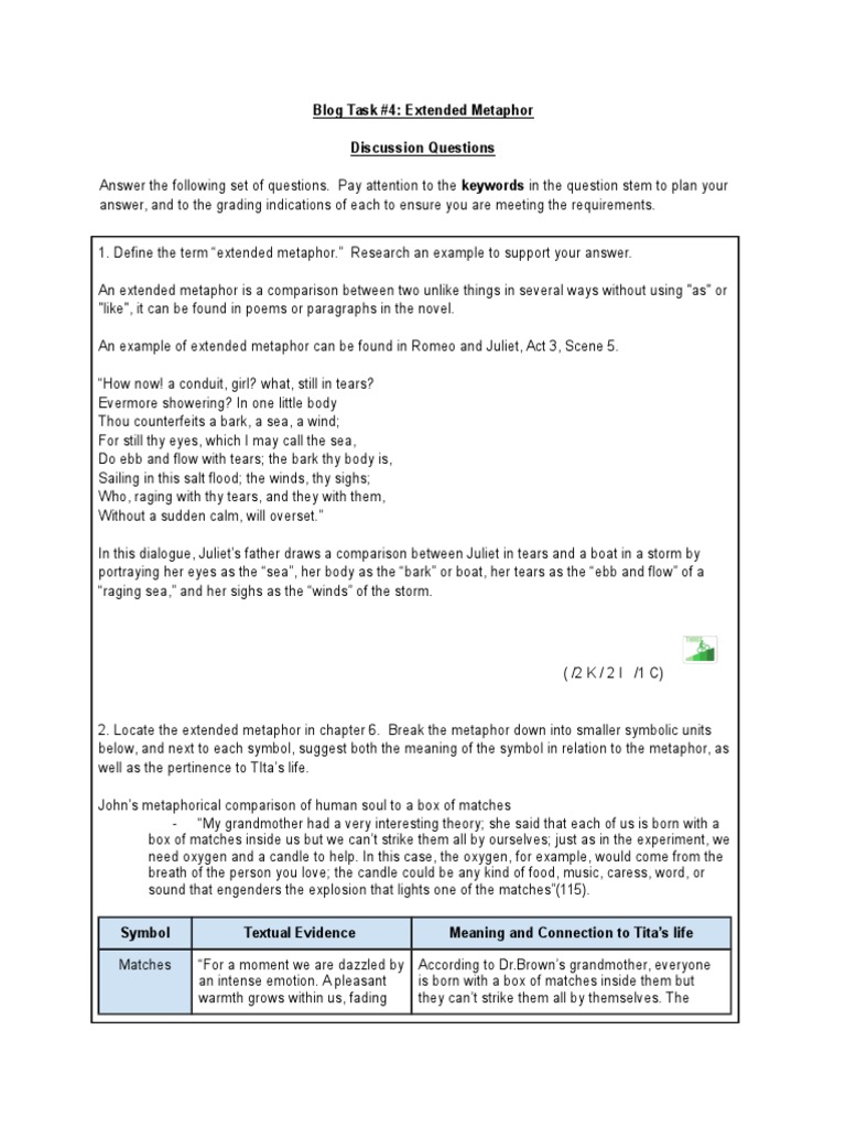 Blog Task #4: Extended Metaphor Discussion Questions | PDF | Metaphor