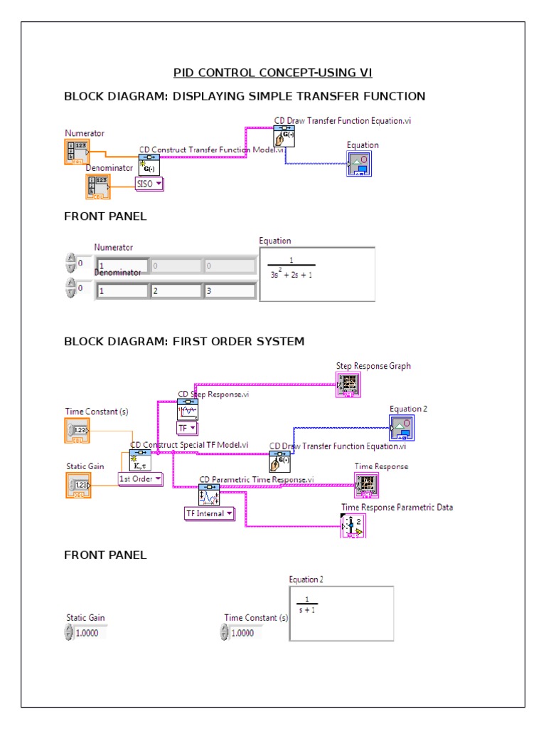 Pid Control Concept-Using Vi Block Diagram: Displaying Simple Transfer ...