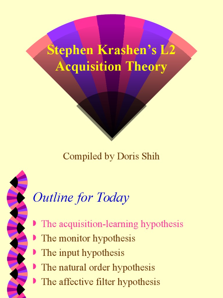 Stephen Krashen's L2 Acquisition Theory: Compiled by Doris Shih | PDF