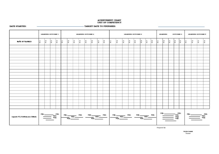 Achievment Chart Sample | PDF