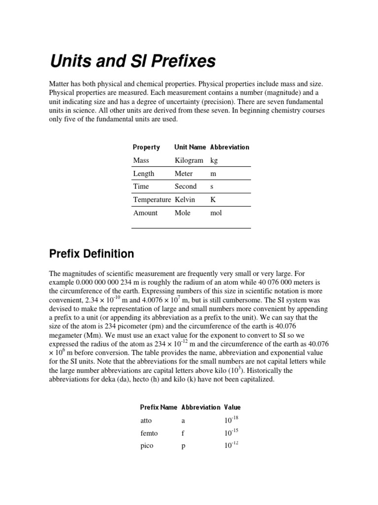 Units Conversions Tutorial Worksheet 12-12-08 | Download Free PDF ...