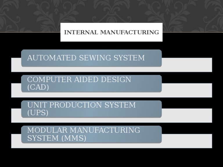 Automated Sewing System Computer Aided Design (CAD) Unit Production ...