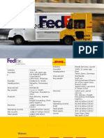 FedEx 2025 Corporate Responsibility Report | PDF | Natural Environment ...