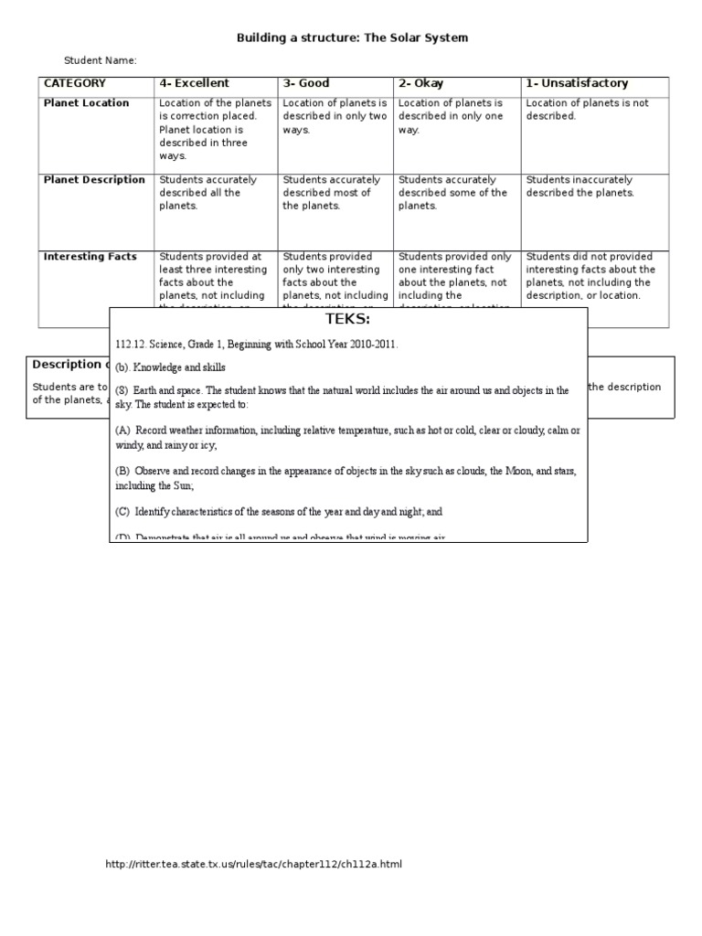 Rubric Solar System | PDF | Planets | Solar System