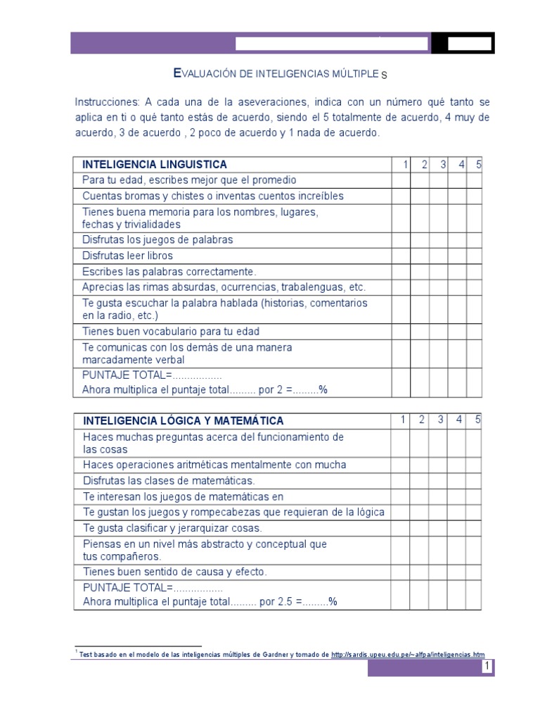 Test de Inteligencias Múltiples | Aprendizaje | Conceptos psicologicos