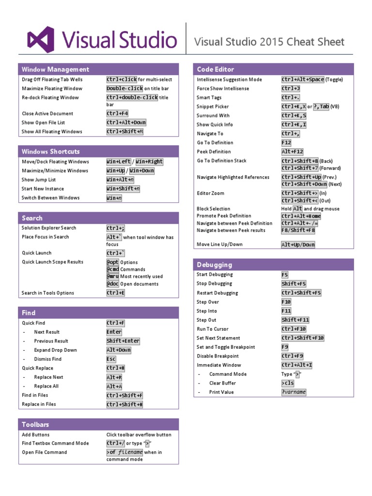 Visual Studio 2015 Cheat Sheet PDF | PDF | Microsoft Visual Studio ...