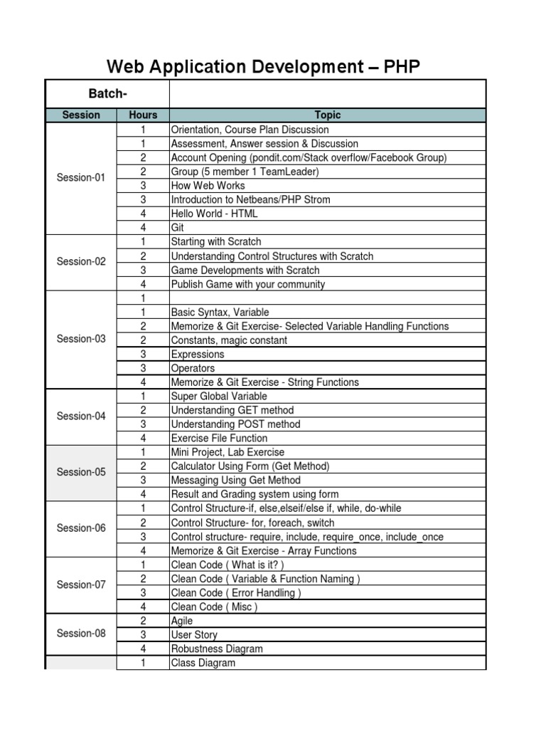 PHP Web Development Course Outline | PDF | Computer Data | Software